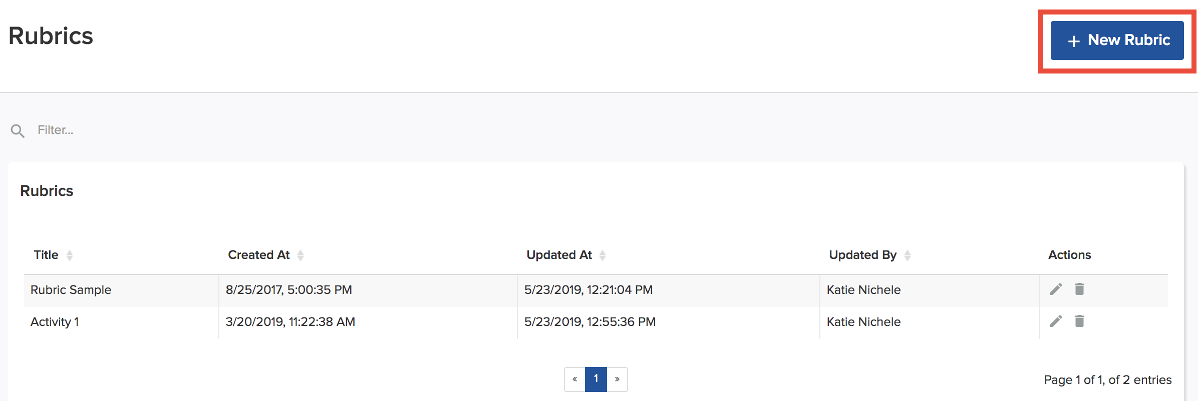 Rubrics – Acrobatiq