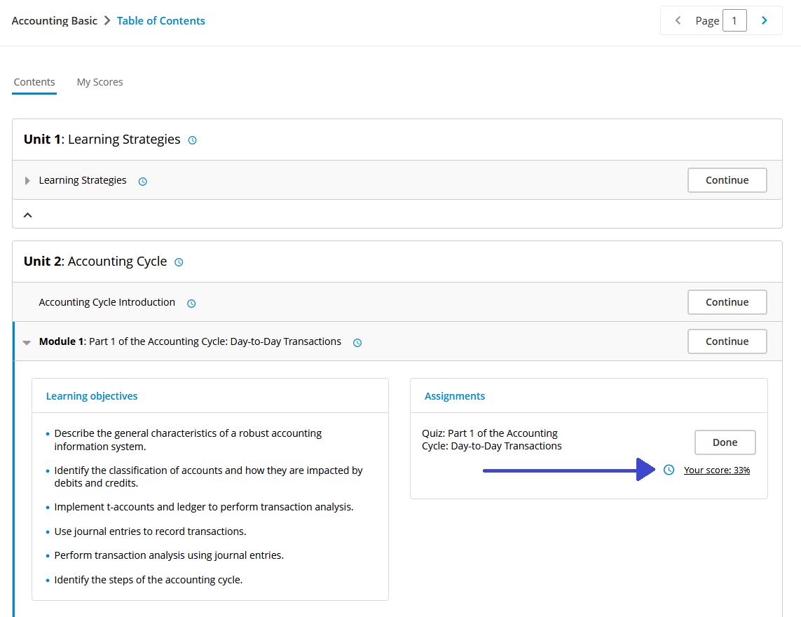 My Scores (Student View) – Acrobatiq