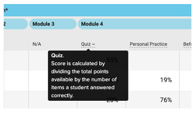 Gradebook Scoring – Acrobatiq